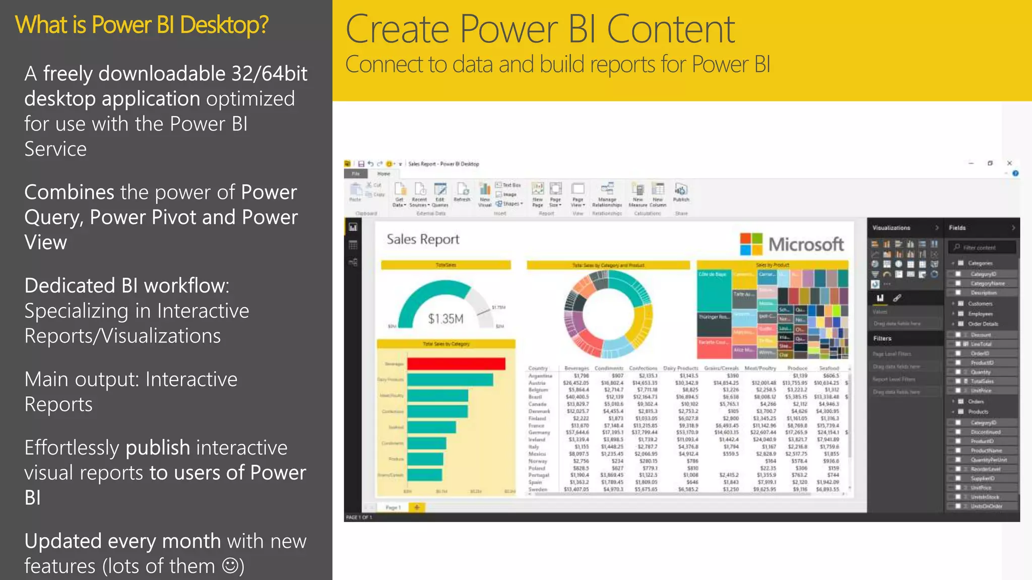 Oliver Scheer, Technical Evangelist at Microsoft, "SQL Azure, Power BI (embedded) and PowerApps ...