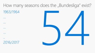 Oliver Scheer, Technical Evangelist at Microsoft, "SQL Azure, Power BI ...