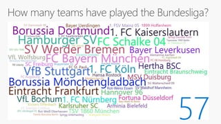 Oliver Scheer, Technical Evangelist at Microsoft, "SQL Azure, Power BI ...