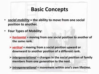 Week 6: Social Stratification | PPTX