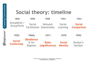 10 Social Theories You Need To Know | PDF