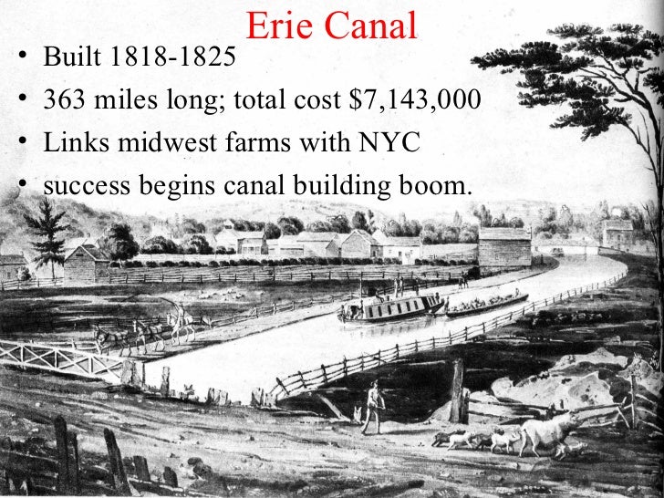 Industrial Revolution Transportation Canals