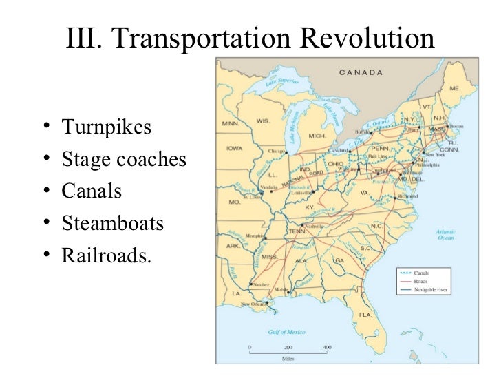 The Market Revolution