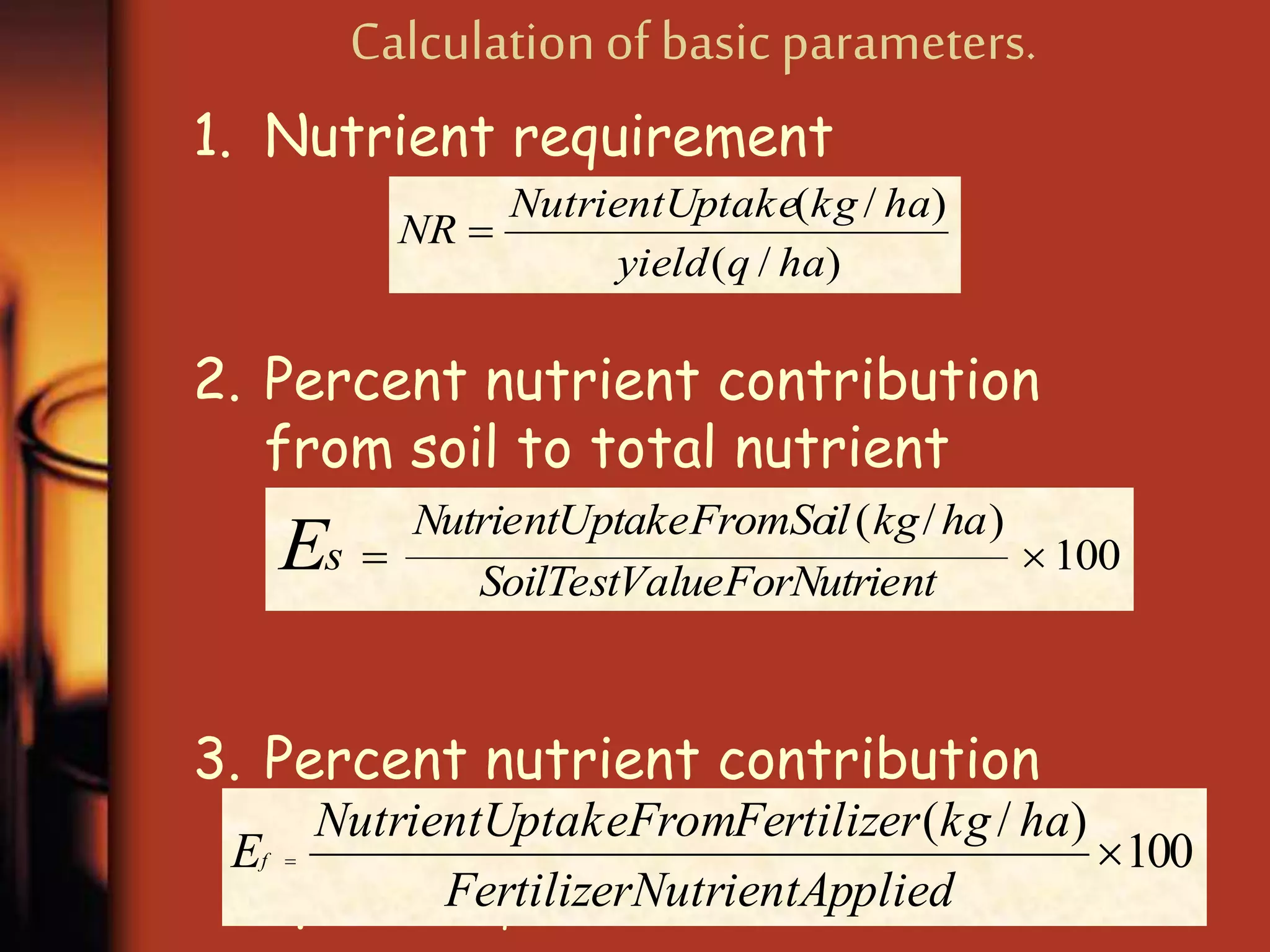 Soil testing | PPTX