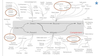 10 solution architecture concepts | PPT