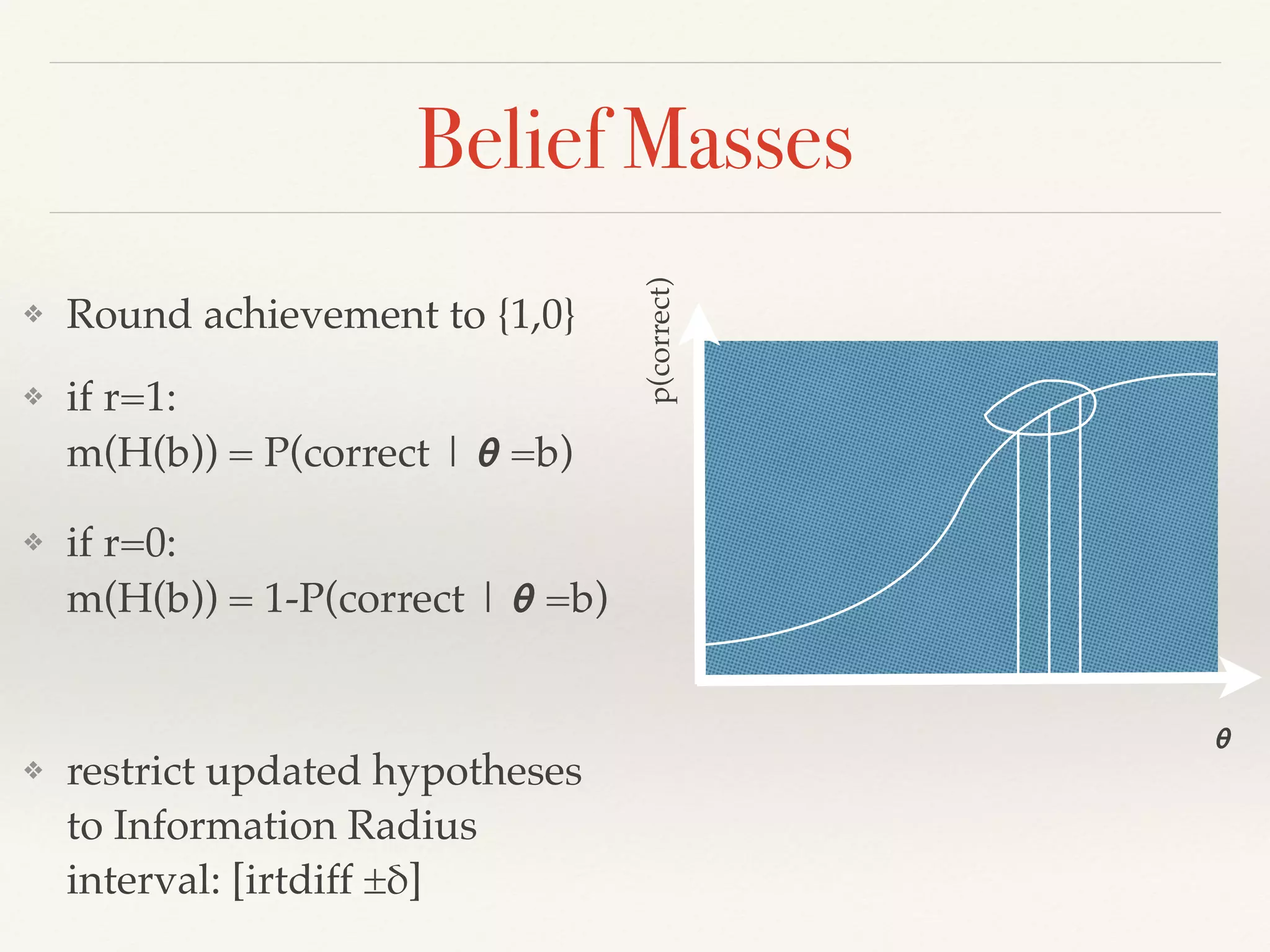 Learner Modelling and Adaptation in Math-Bridge | PPT