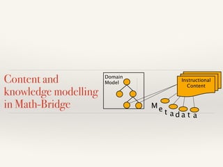 Learner Modelling and Adaptation in Math-Bridge | PPT