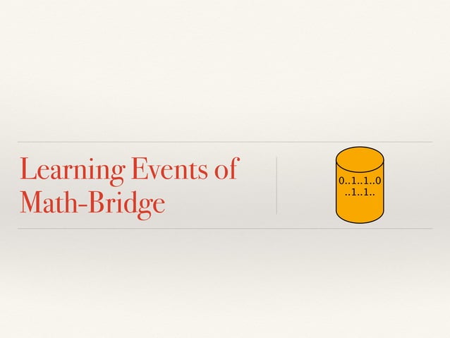 Learner Modelling and Adaptation in Math-Bridge | PPT