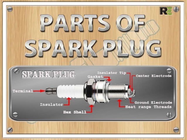 10 Car Spark Plug Conditions | PPT