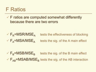 Split-Plot Design with example from the Agriculture Field | PDF