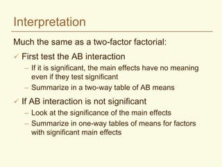 Split-Plot Design with example from the Agriculture Field | PDF