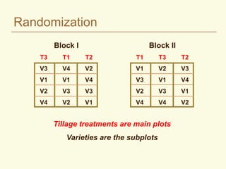 Split-Plot Design with example from the Agriculture Field | PDF