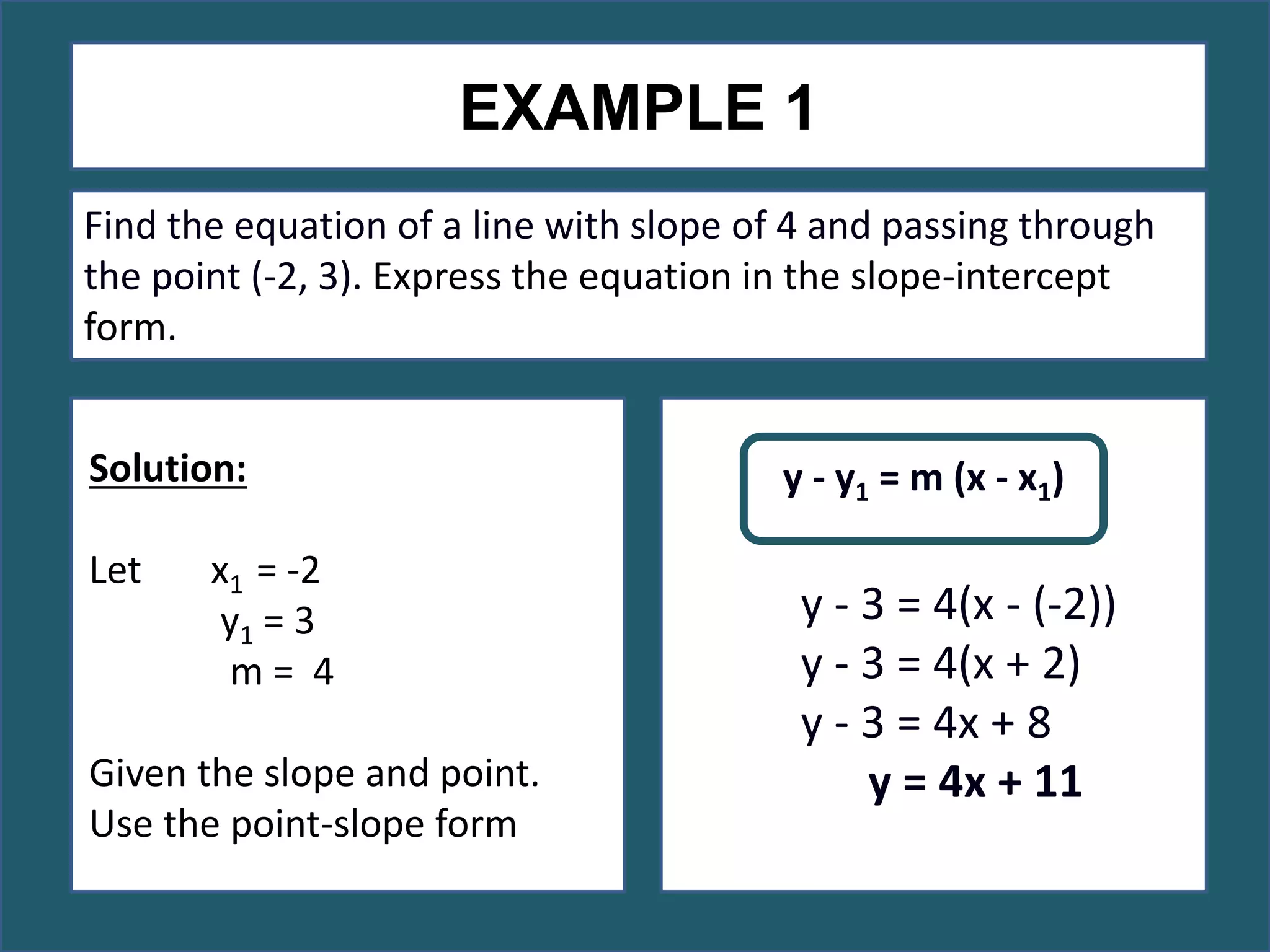 point slope form | PPTX