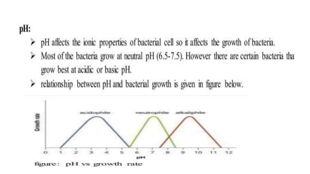 DPT - Stages in the normal growth curve | PPTX | Biological Sciences ...