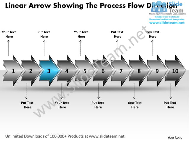 10 stages linear arrow showing the process flow direction slide shop ...