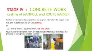 10 STAGES OF FIBER OPTICS PROJECT IMPLEMENTATION | PPTX