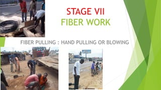 10 STAGES OF FIBER OPTICS PROJECT IMPLEMENTATION | PPTX