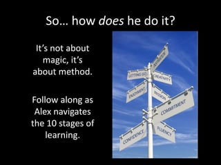 10 Stages of Language Learning: How to Get Started and Keep Going | PPT