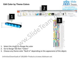 10 stages sequence of process in step by-step format organization chart ...