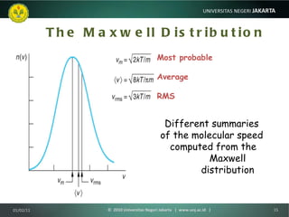 Fisika Modern (10) statistical physics | PPT