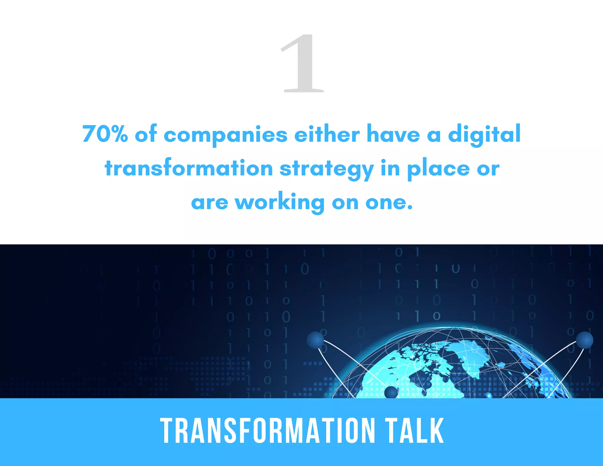 Top 10 Digital Transformation Statistics | PDF
