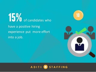 10 stats that will change the recruiting game | PPT