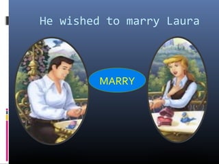 PROSE - THE MODEL MILLIONAIRE | PPT