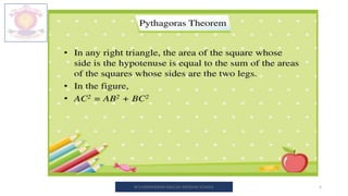 10 std Trigonometry.pptx