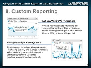 10-Step Google Analytics Audit | PPT