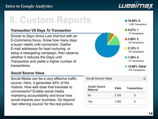 10-Step Google Analytics Audit | PPTX