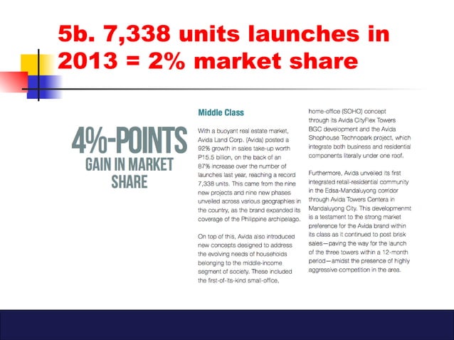 10 step by step marketing plan | PPT