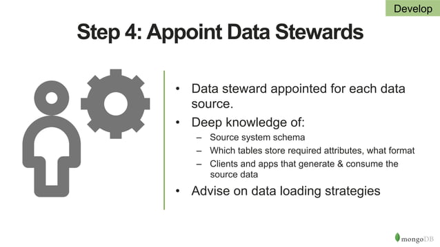 10-Step Methodology to Building a Single View with MongoDB | PPT