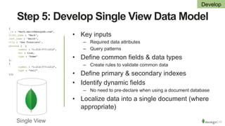 10-Step Methodology to Building a Single View with MongoDB | PPT