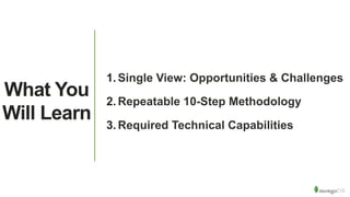 10-Step Methodology to Building a Single View with MongoDB | PPT