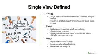 10-Step Methodology to Building a Single View with MongoDB | PPT