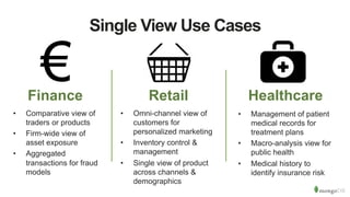 10-Step Methodology to Building a Single View with MongoDB | PPT