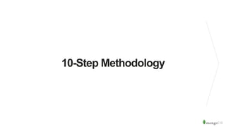 10-Step Methodology to Building a Single View with MongoDB | PPT