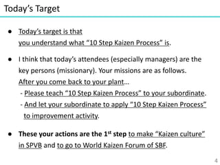 10 Step Kaizen Process (20151119)-English.pdf