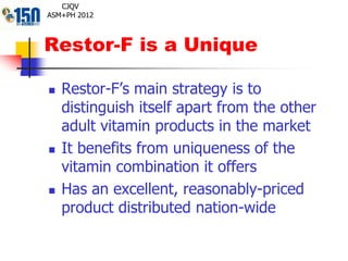 10 step marketing plan | PPTX