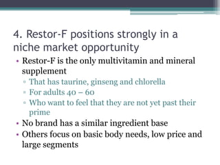 10 step marketing plan | PPT