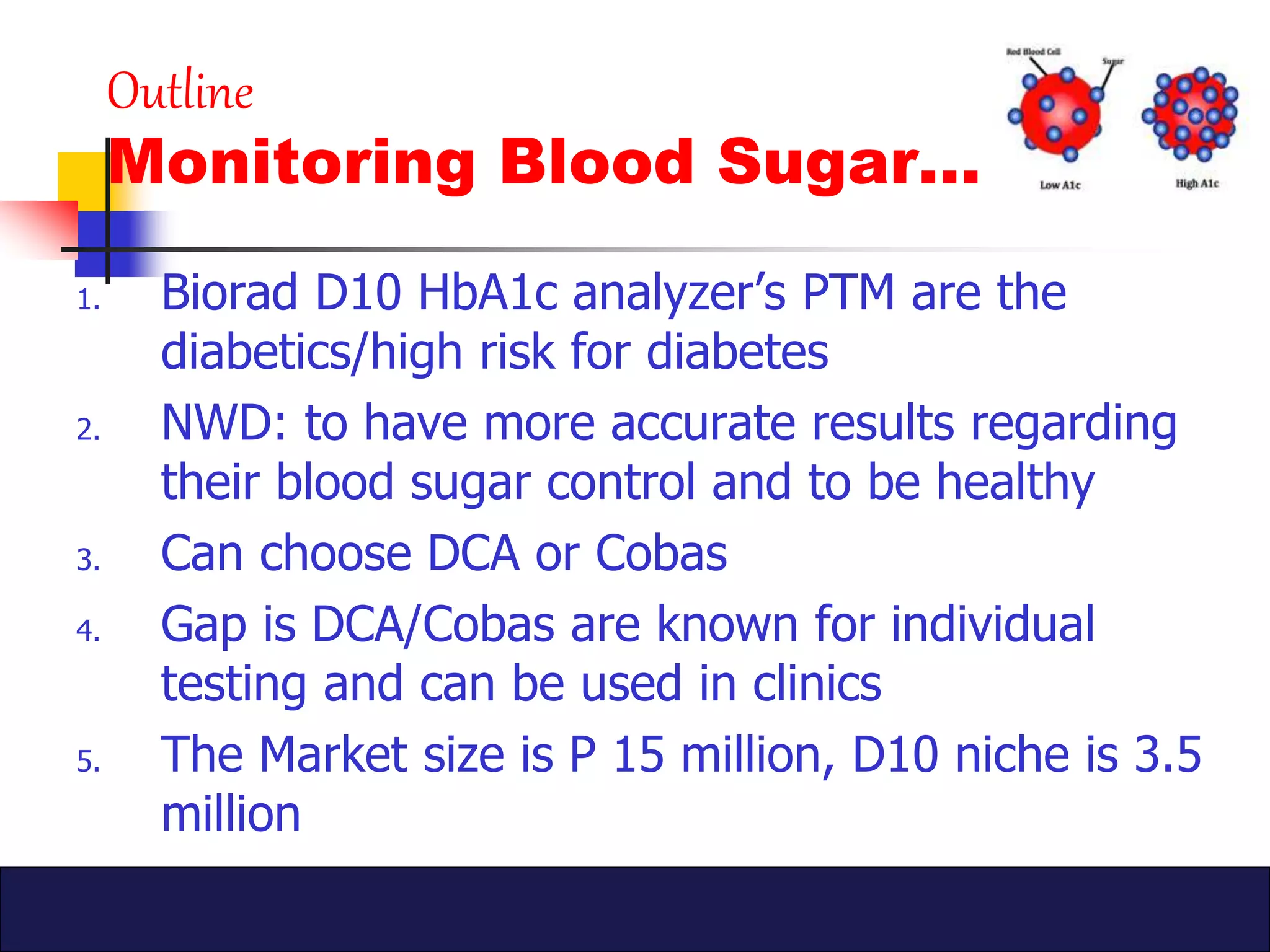 10 step marketing plan biorad D10 | PPTX