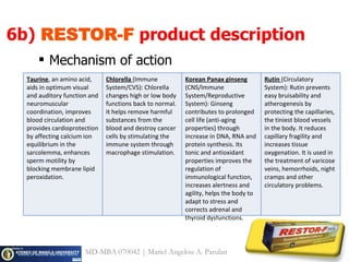 10 step marketing plan restor f | PPT