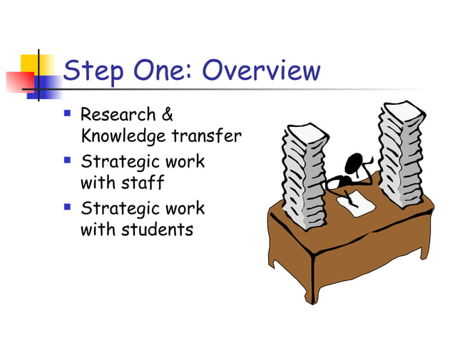 10 steps learning development | PPT