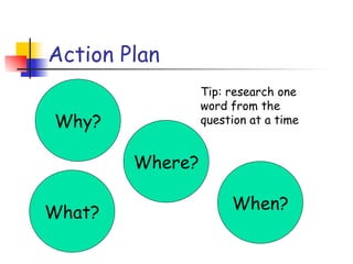 10 steps learning development | PPT