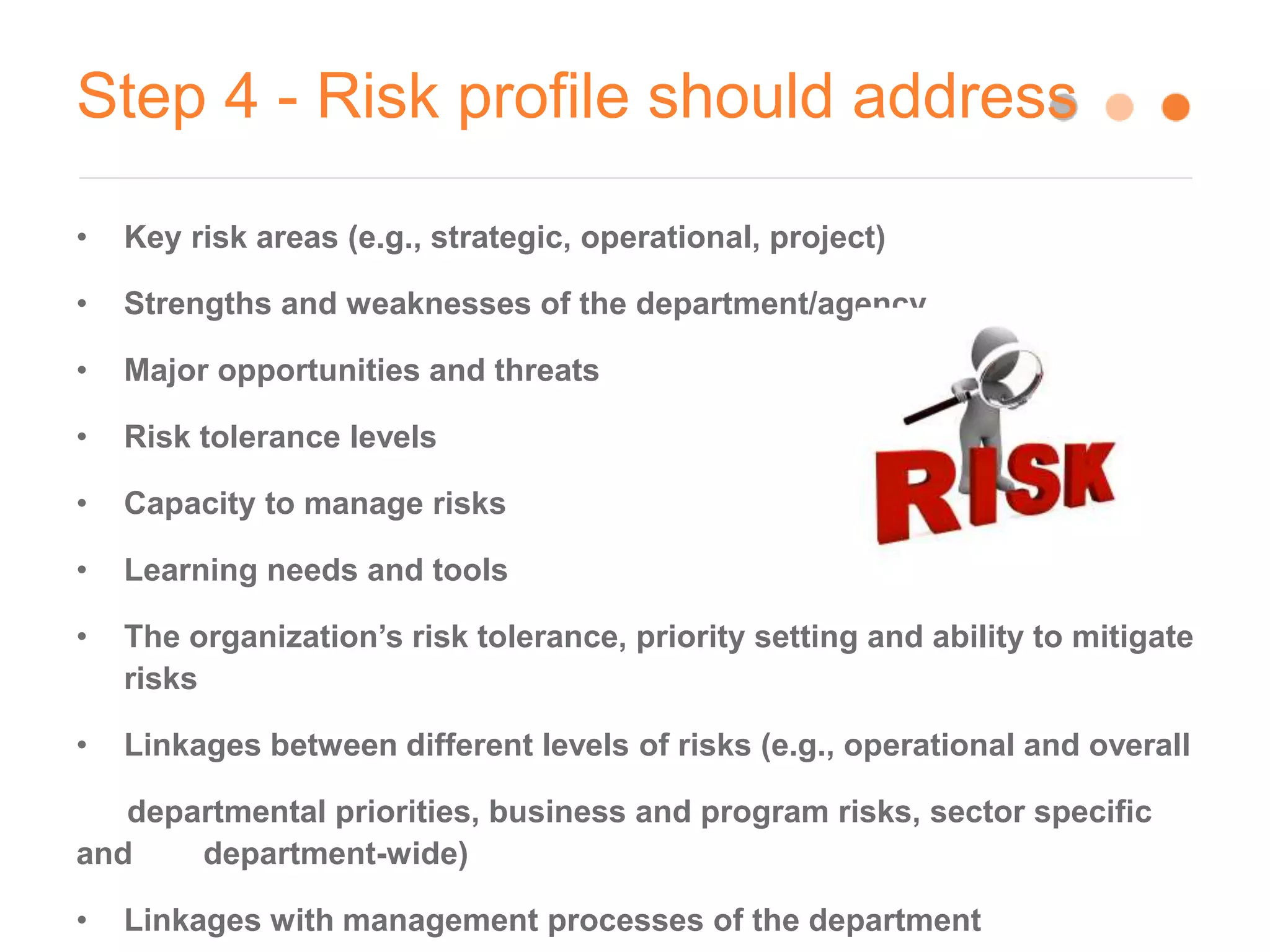 How to Create a Risk Profile for Your Organization: 10 Essential Steps ...