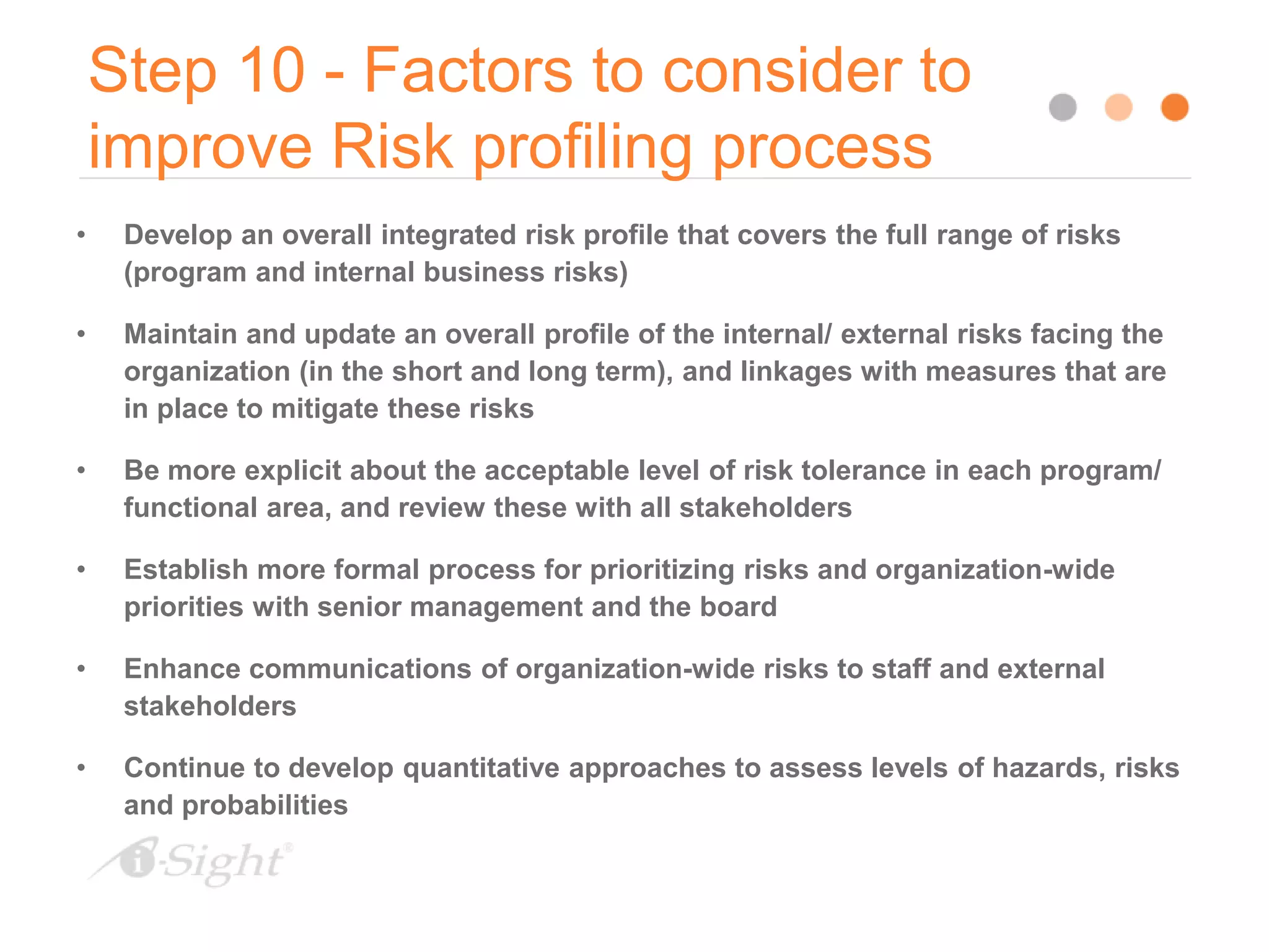How to Create a Risk Profile for Your Organization: 10 Essential Steps ...
