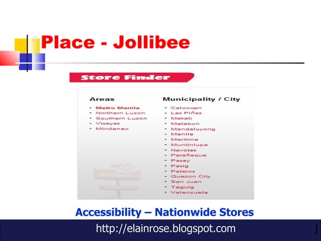 10 steps marketing plan Jollibee | PPT