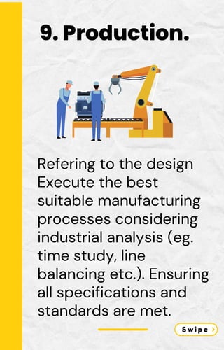 10 Steps of the Design Process for new product design | PDF