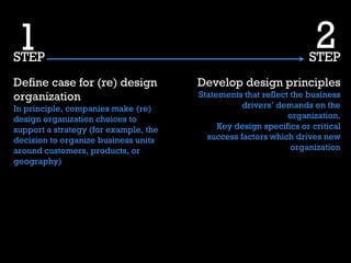 10 Steps [Organization Design] | PPT