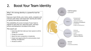 10 Steps to Build a Successful Multi-Year Sports Program | PDF